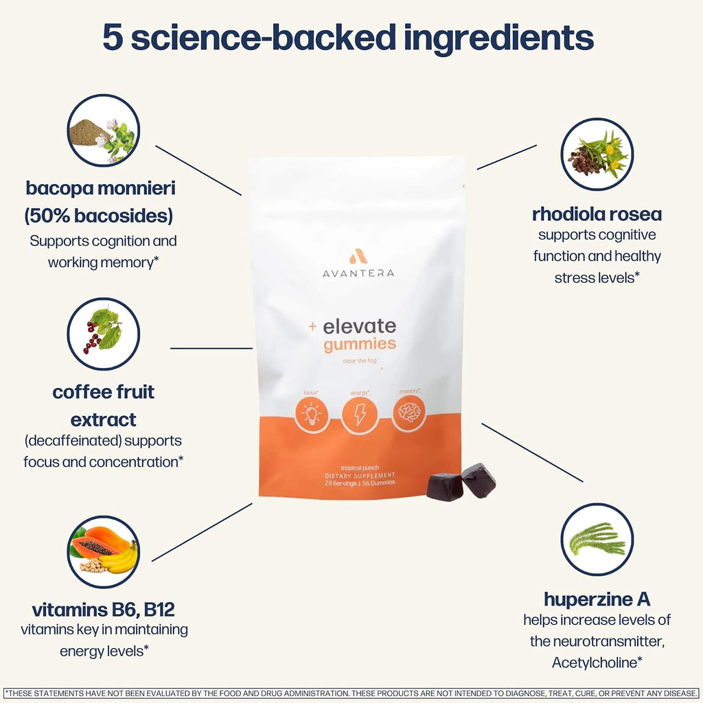 kids multivitamin gummies for healthy growth