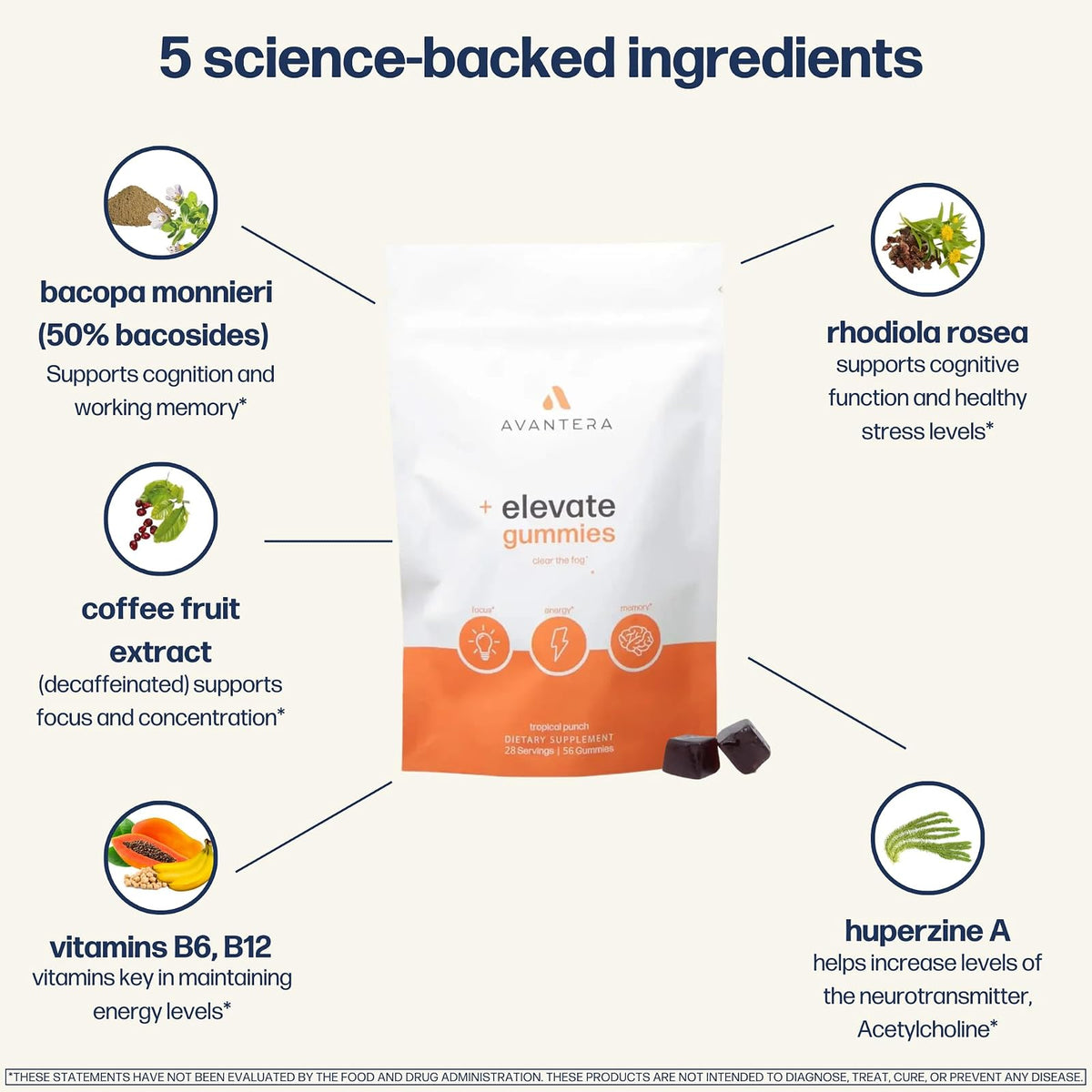 kids multivitamin gummies for healthy growth