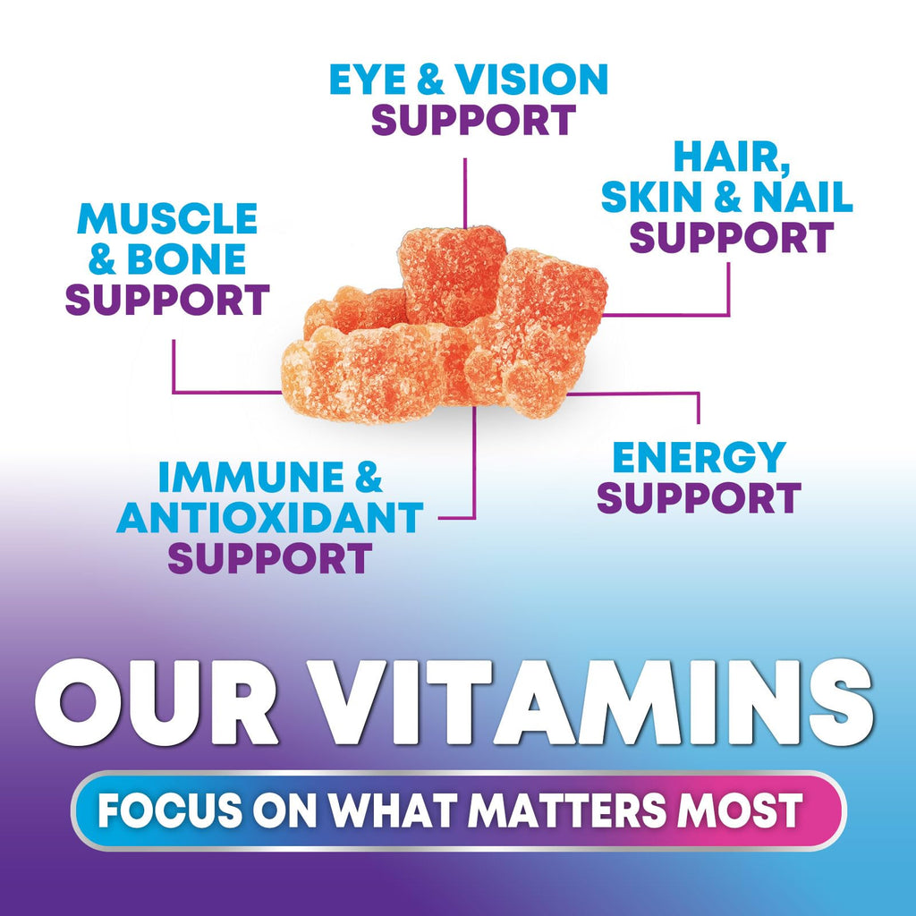 kids multivitamin gummy option