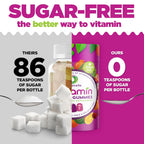 kids multivitamin gummy supplements