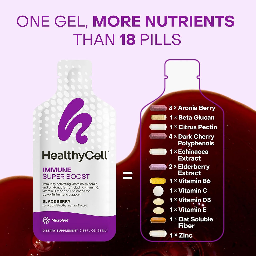 kids multivitamin in convenient gel form