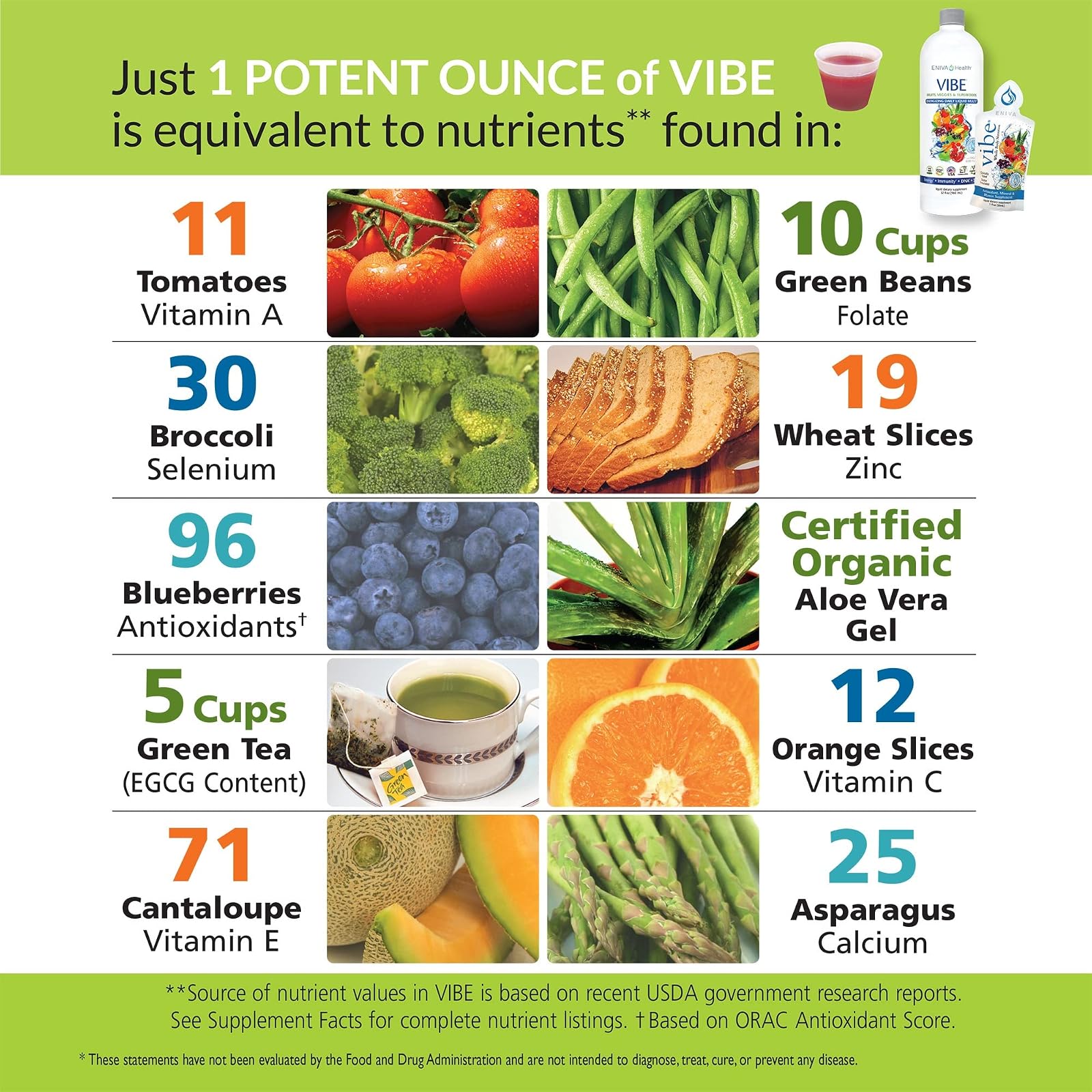 kids multivitamin in convenient packets