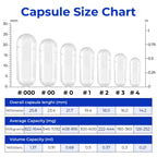 kids multivitamin in empty vegan capsules