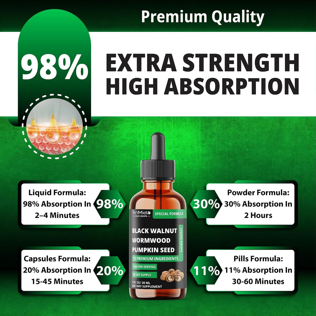 Kids multivitamin in liquid form