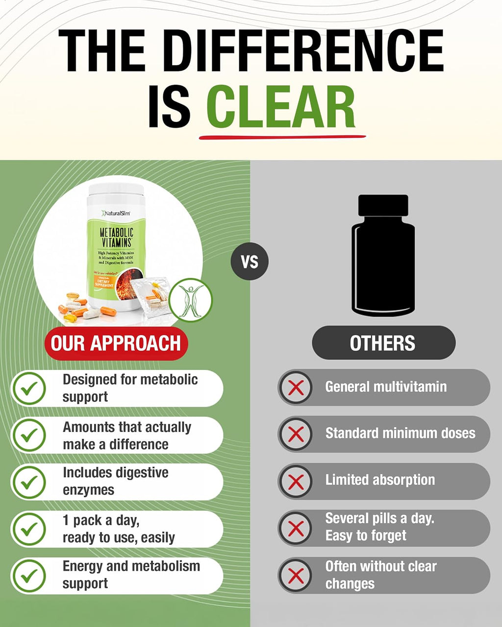 kids multivitamin in tasty gummy form