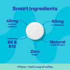 kids multivitamin mints with spearmint