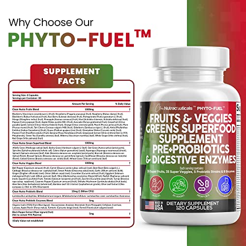 kids multivitamin packed with fruits and veggies