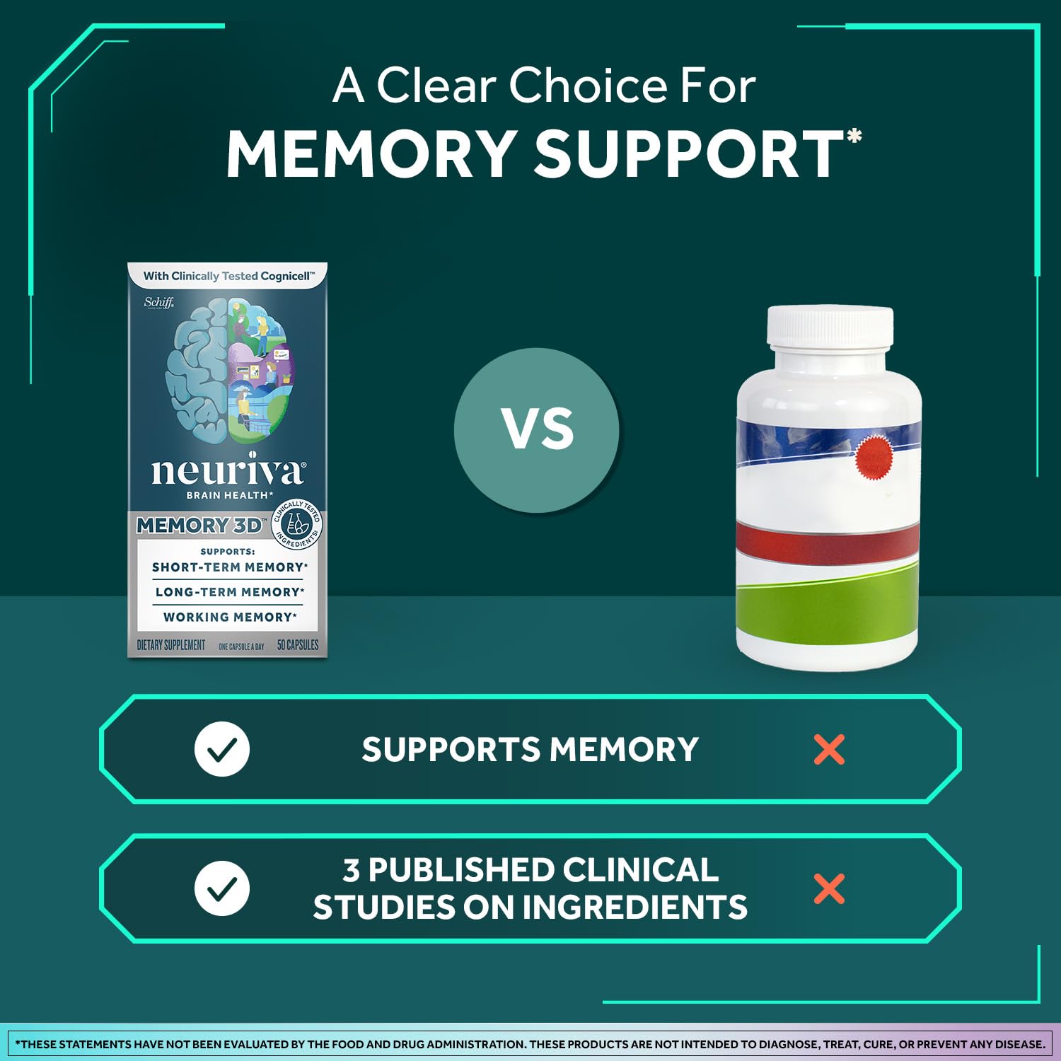 kids multivitamin promoting brain function