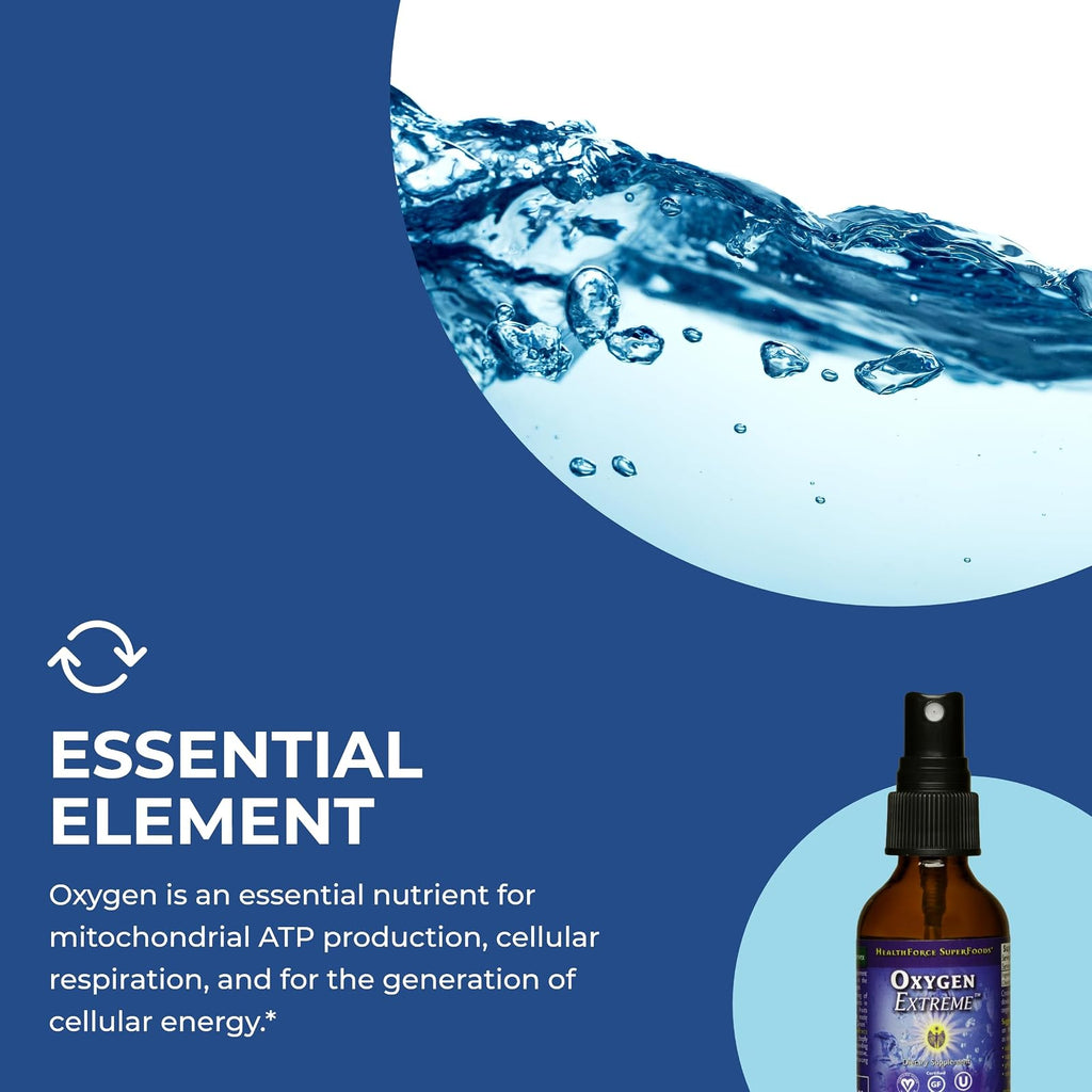kids multivitamin refreshing spray
