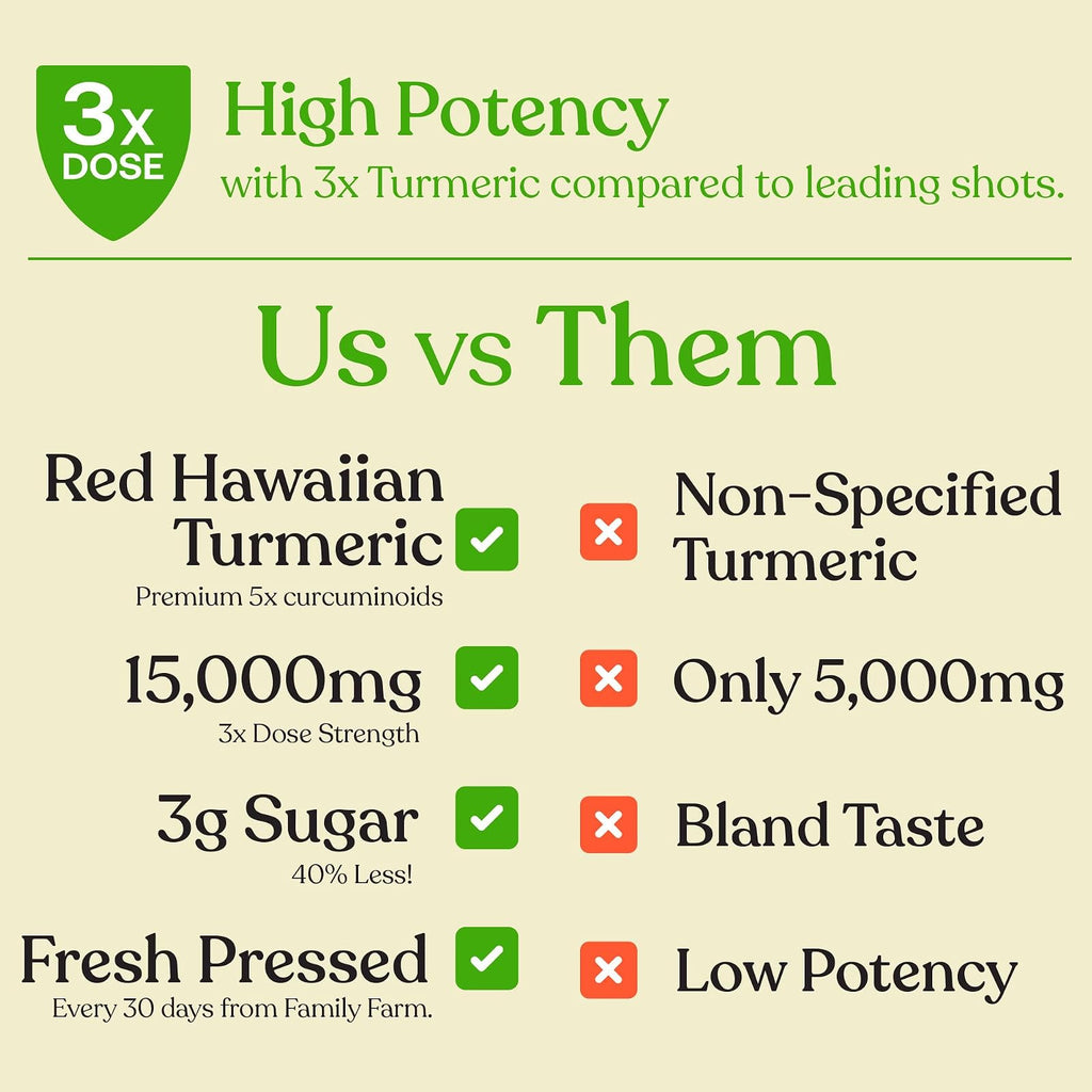 kids multivitamin shots for healthy growth