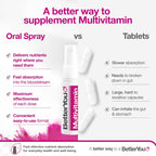 kids multivitamin spray for immunity