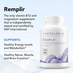 kids multivitamin Theralogix Remplir capsules