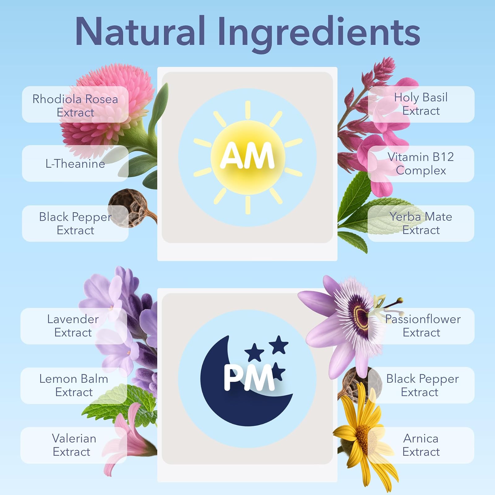 kids multivitamin travel patches
