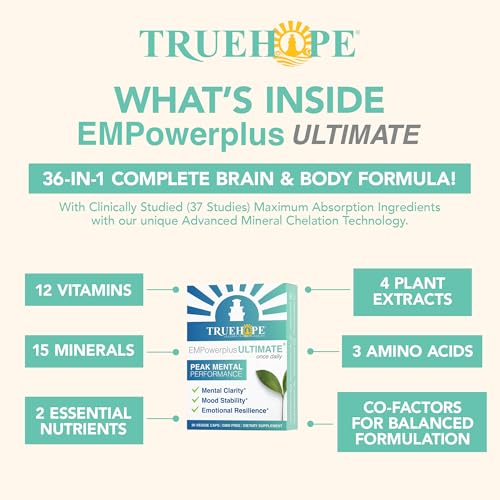 kids multivitamin Truehope EMPowerplus Ultimate