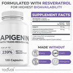 kids multivitamin with advanced apigenin