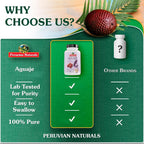 kids multivitamin with Aguaje extract