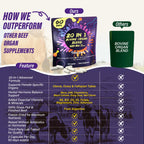 kids multivitamin with beef nutrients