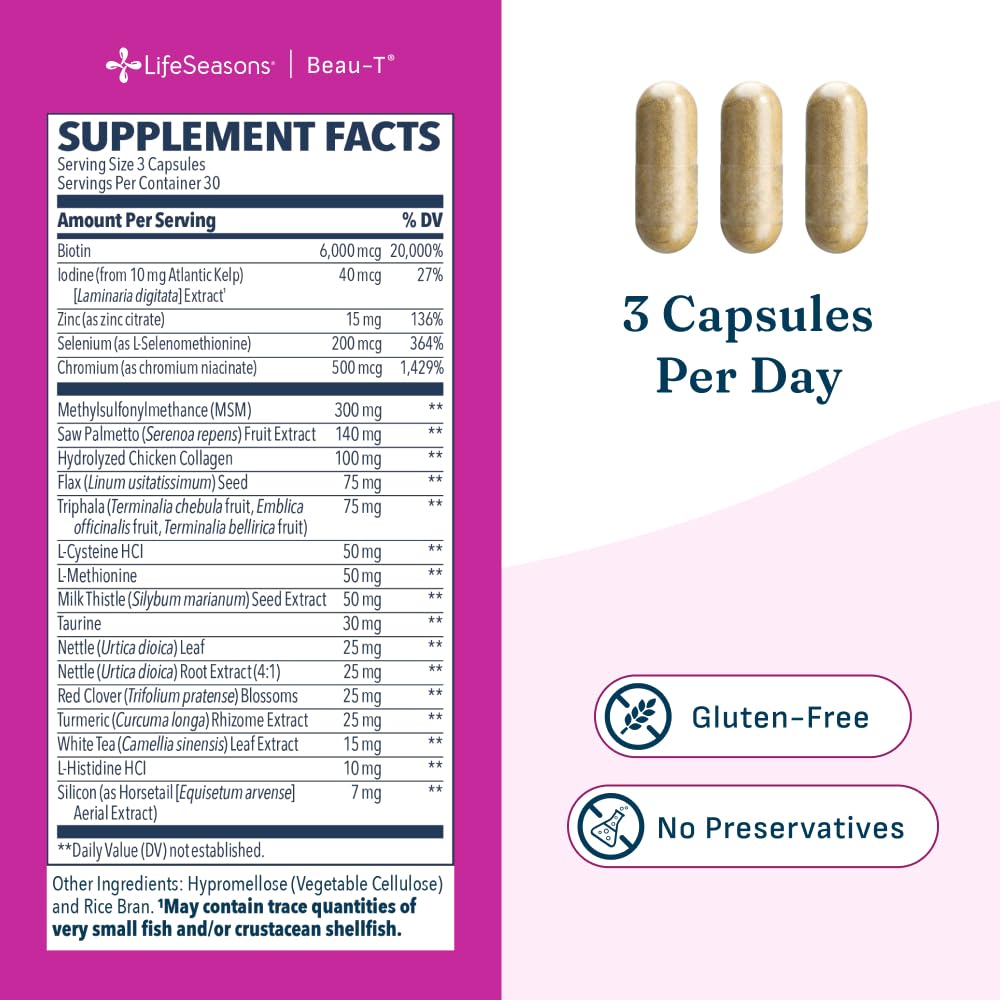 kids multivitamin with biotin benefits