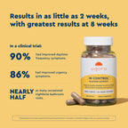 kids multivitamin with bladder health benefits