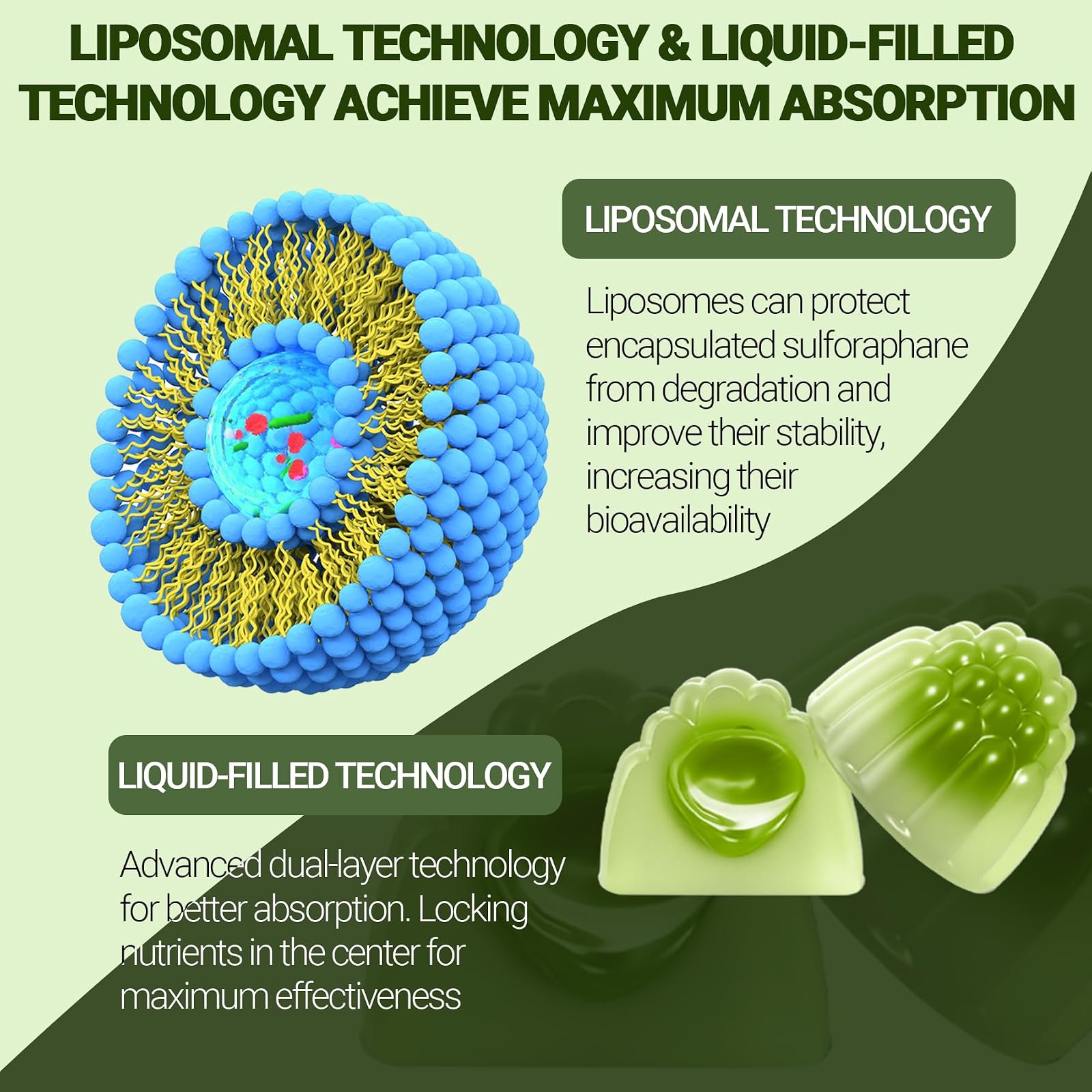 kids multivitamin with broccoli extract