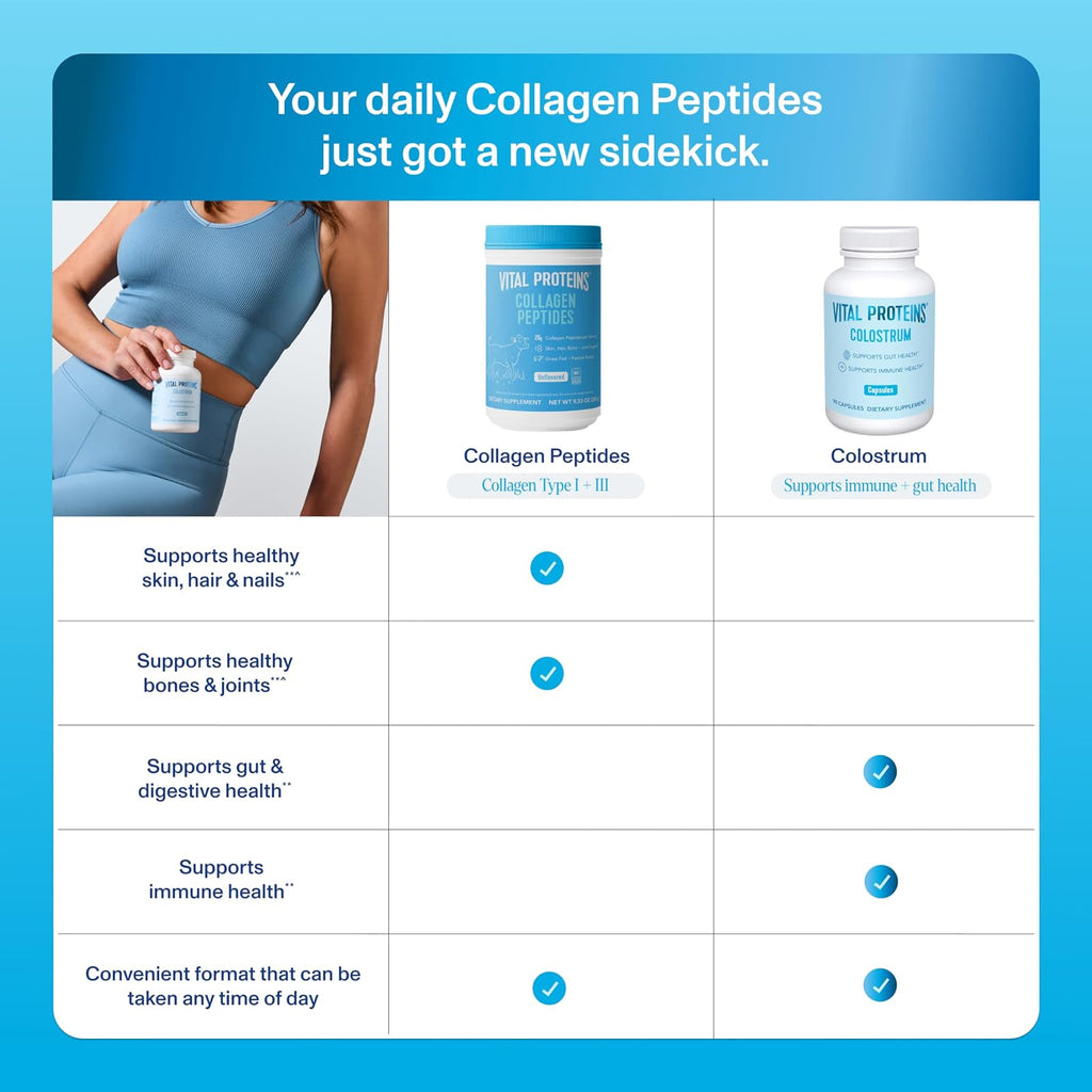 Kids multivitamin with colostrum benefits