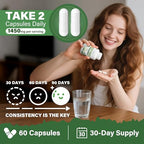 kids multivitamin with cortisol support formula