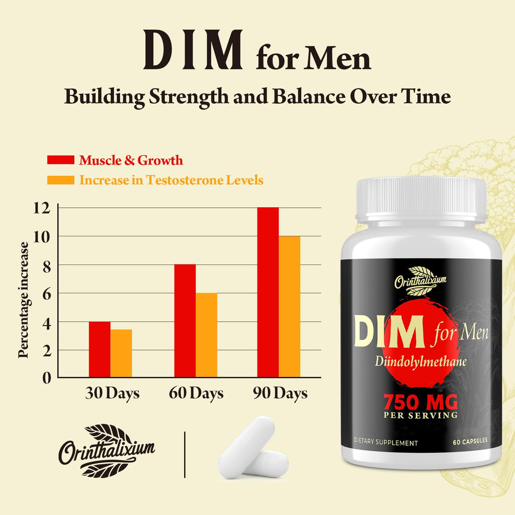 kids multivitamin with DIM benefits