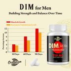 kids multivitamin with DIM benefits