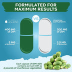 kids multivitamin with DIM benefits