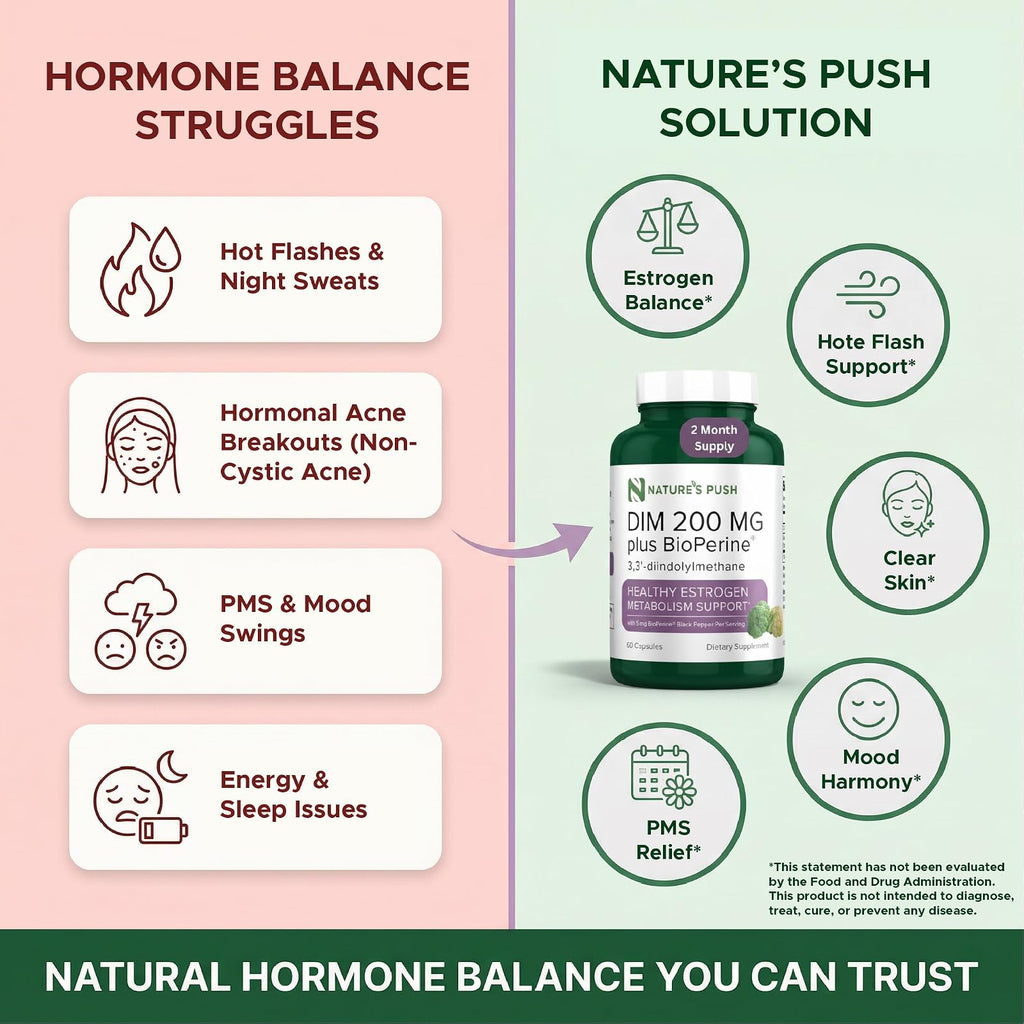 Kids multivitamin with DIM benefits
