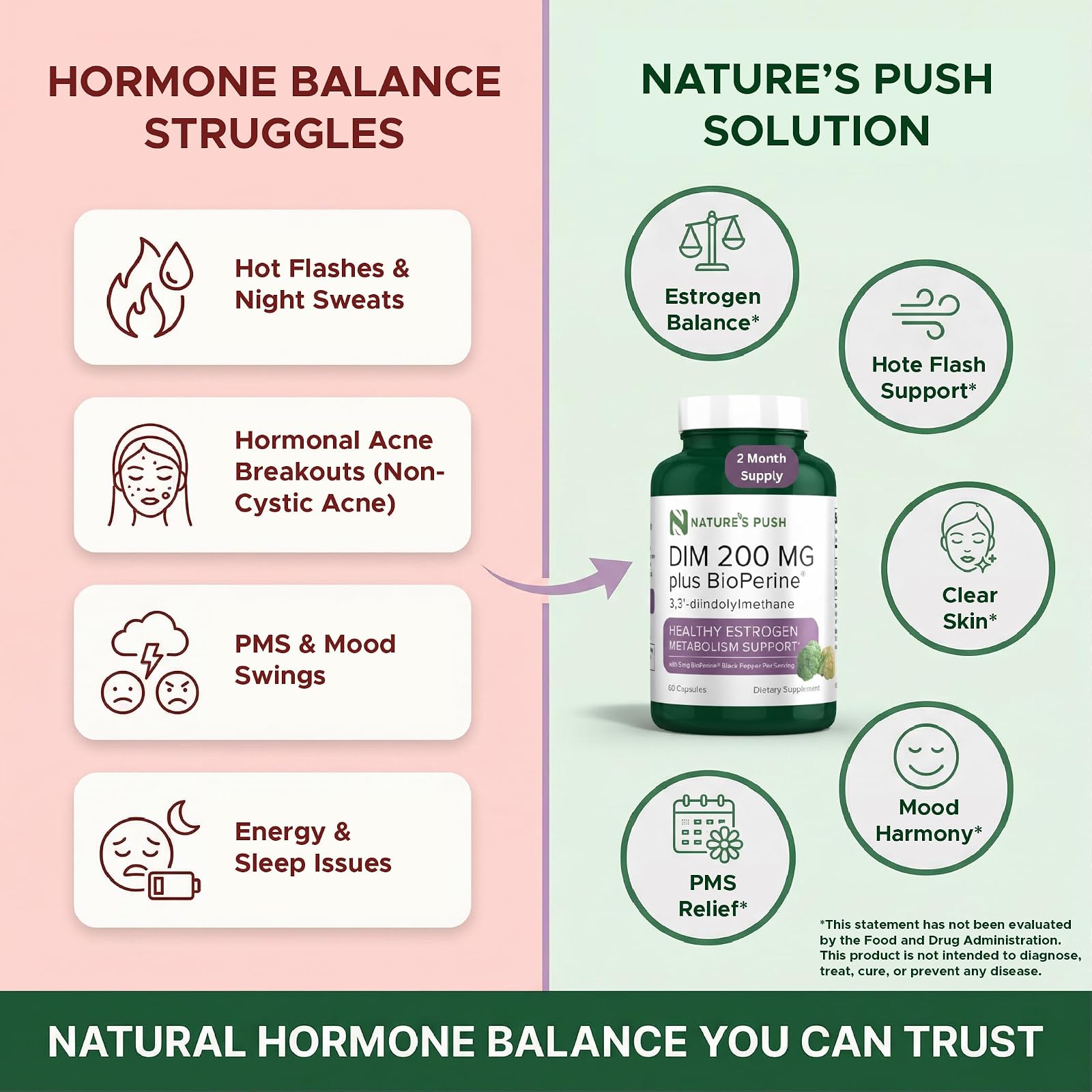 Kids multivitamin with DIM benefits