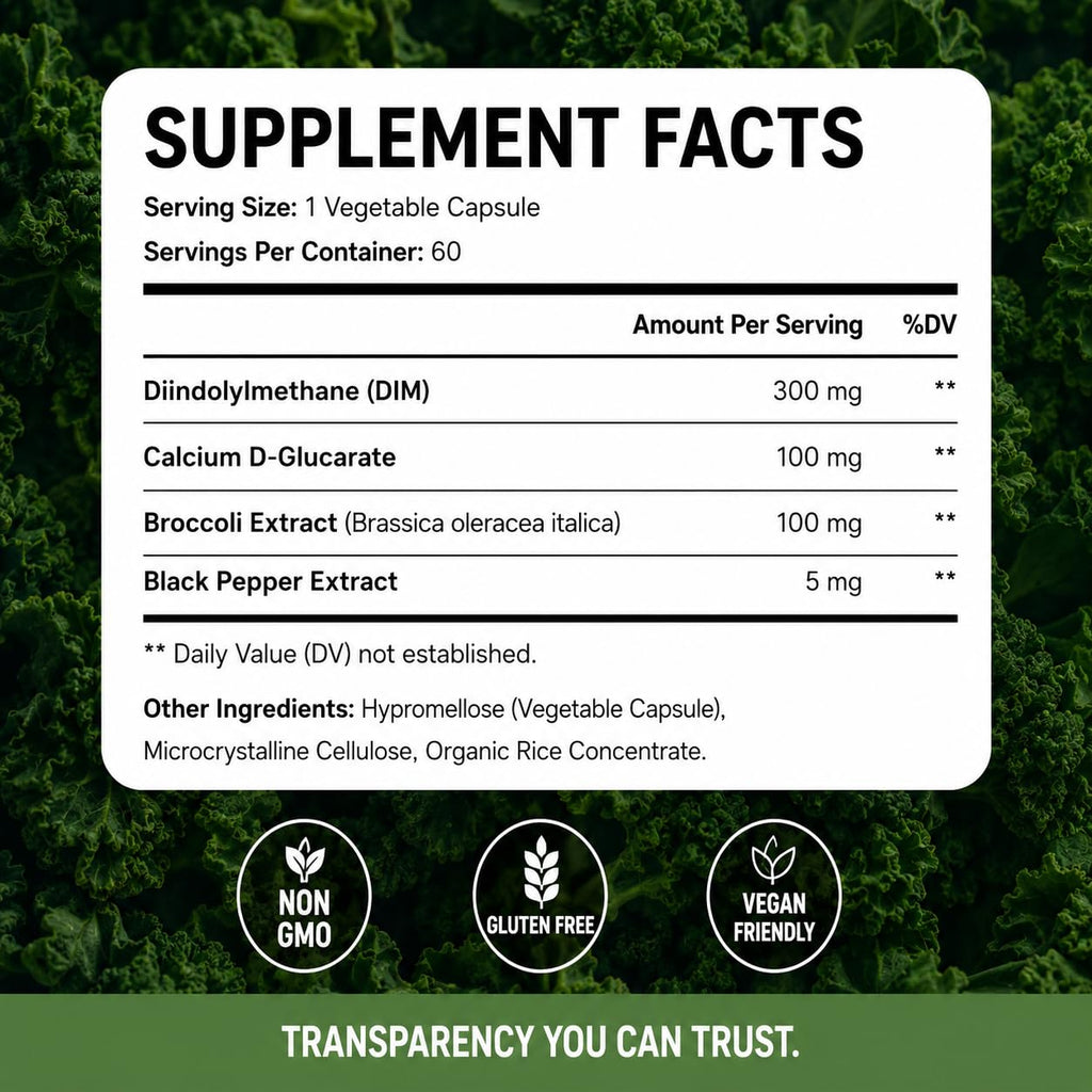 kids multivitamin with DIM