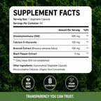 kids multivitamin with DIM