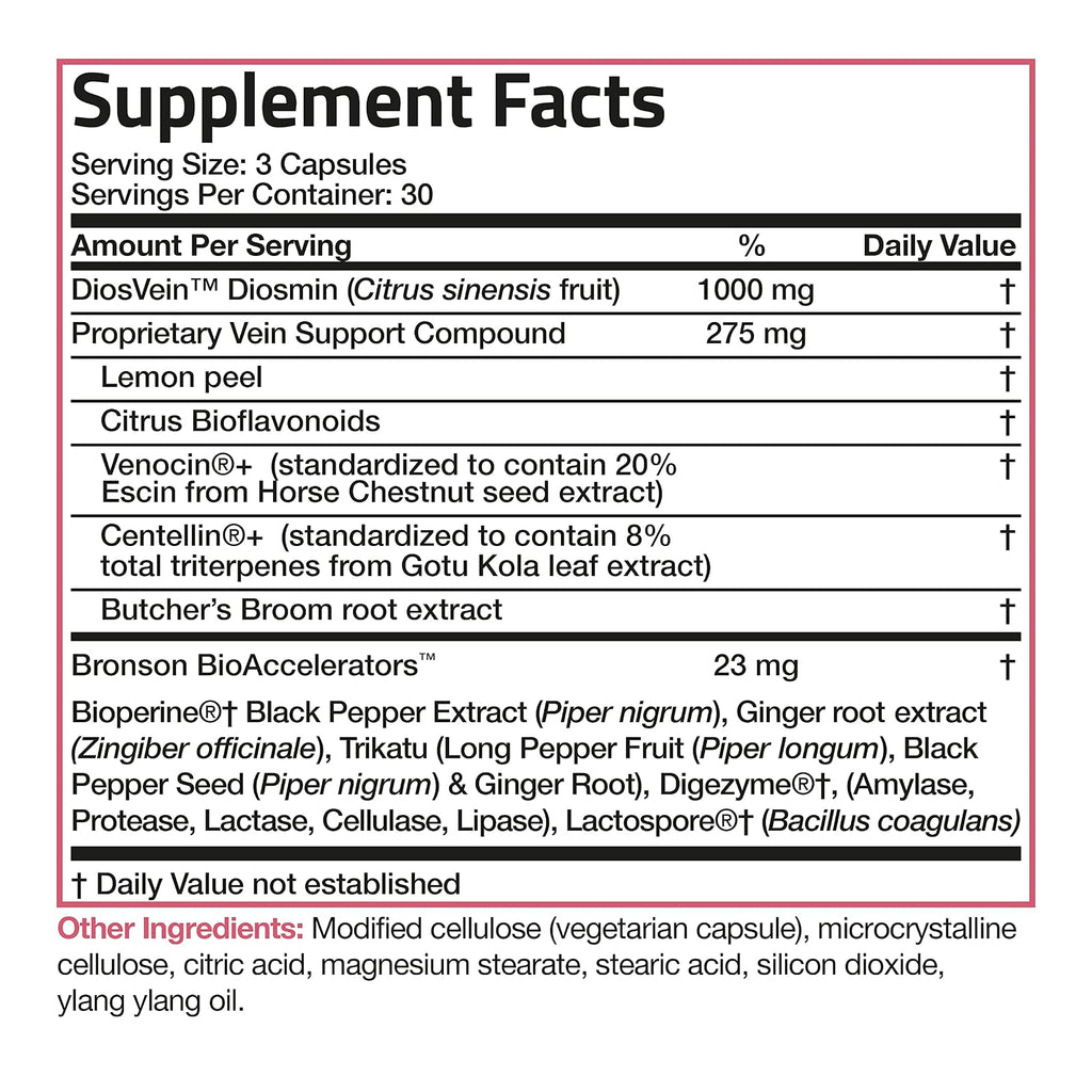 Kids multivitamin with Diosmin benefits