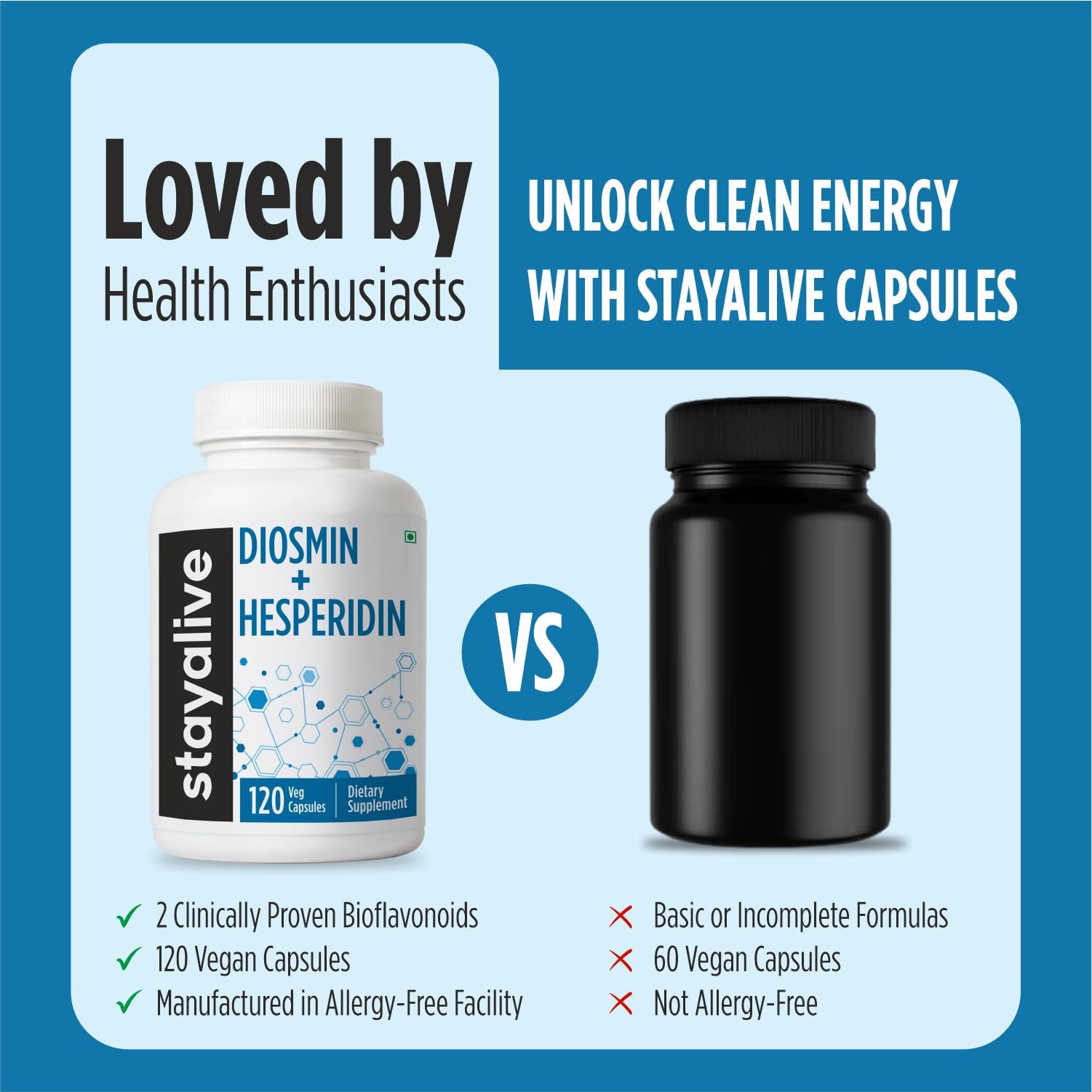 kids multivitamin with Diosmin benefits
