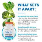 Kids multivitamin with essential nutrients