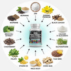 kids multivitamin with essential nutrients