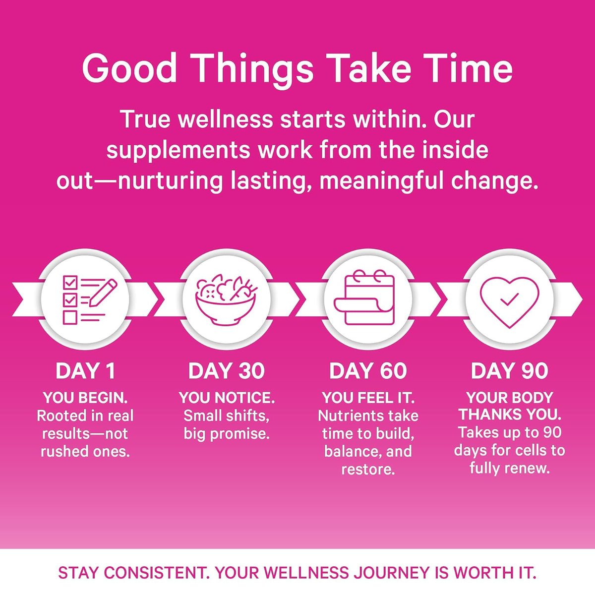 kids multivitamin with essential nutrients