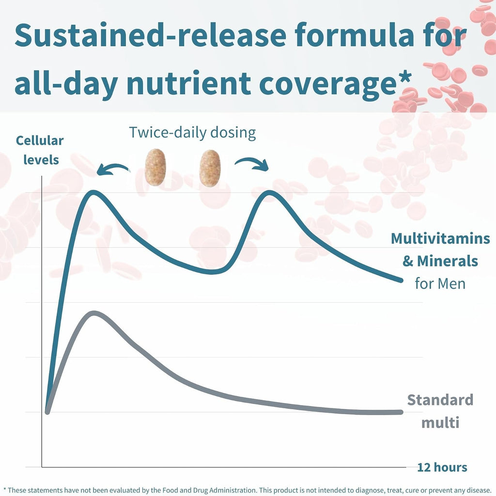 kids multivitamin with essential nutrients