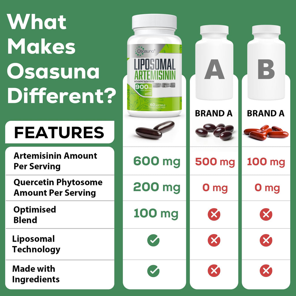 Kids multivitamin with essential nutrients