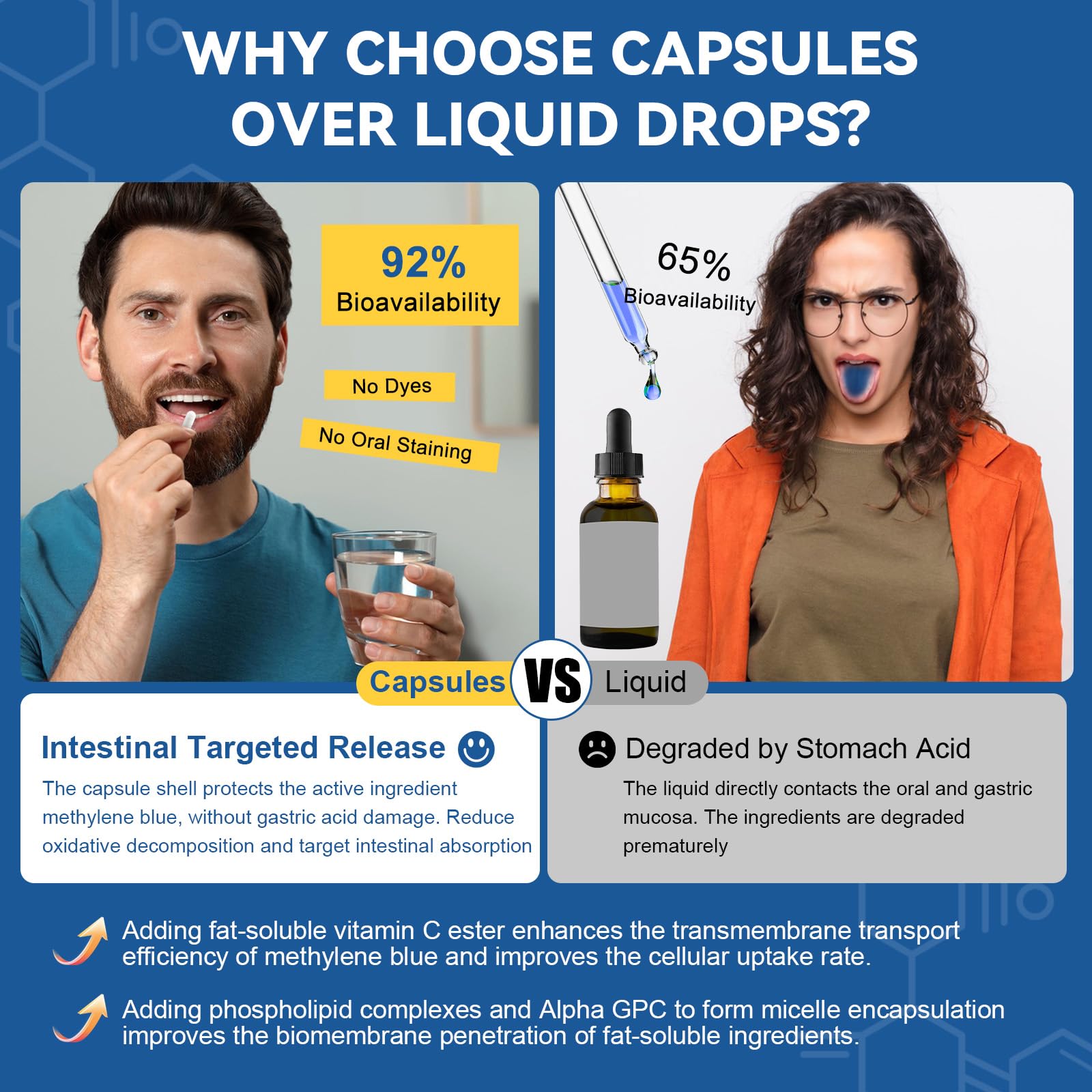 Kids multivitamin with essential nutrients