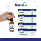 Kids multivitamin with essential nutrients