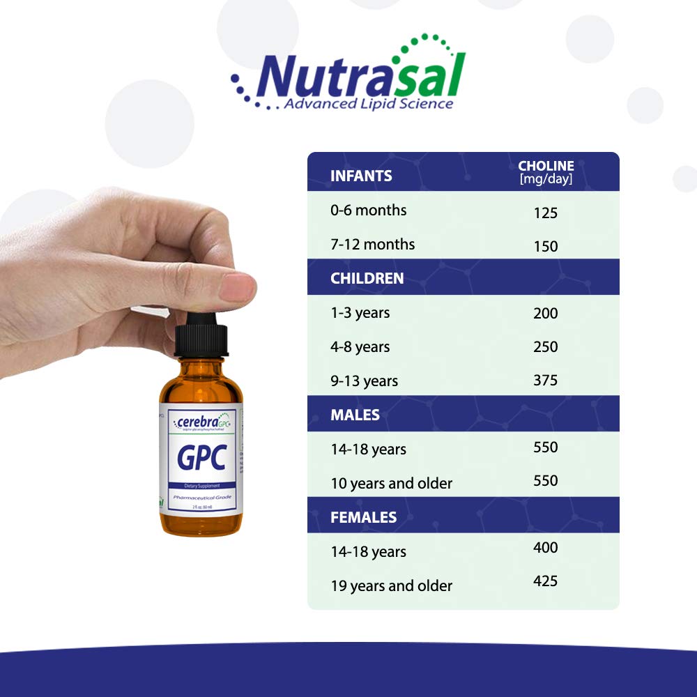 Kids multivitamin with essential nutrients