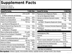 Kids multivitamin with essential nutrients