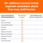 kids multivitamin with eye care benefits