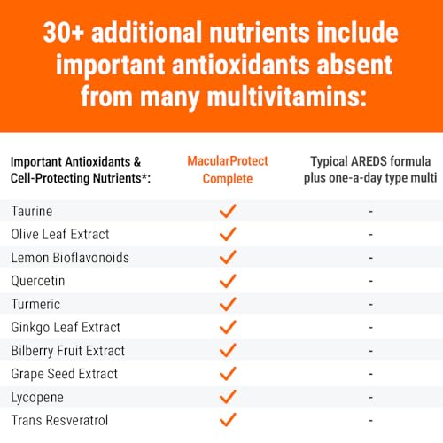 kids multivitamin with eye care benefits