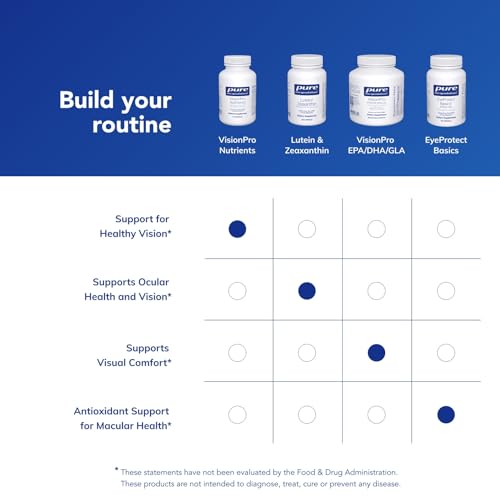 kids multivitamin with eye nutrients