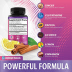 Kids multivitamin with Glutathione benefits