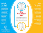 kids multivitamin with IgG support