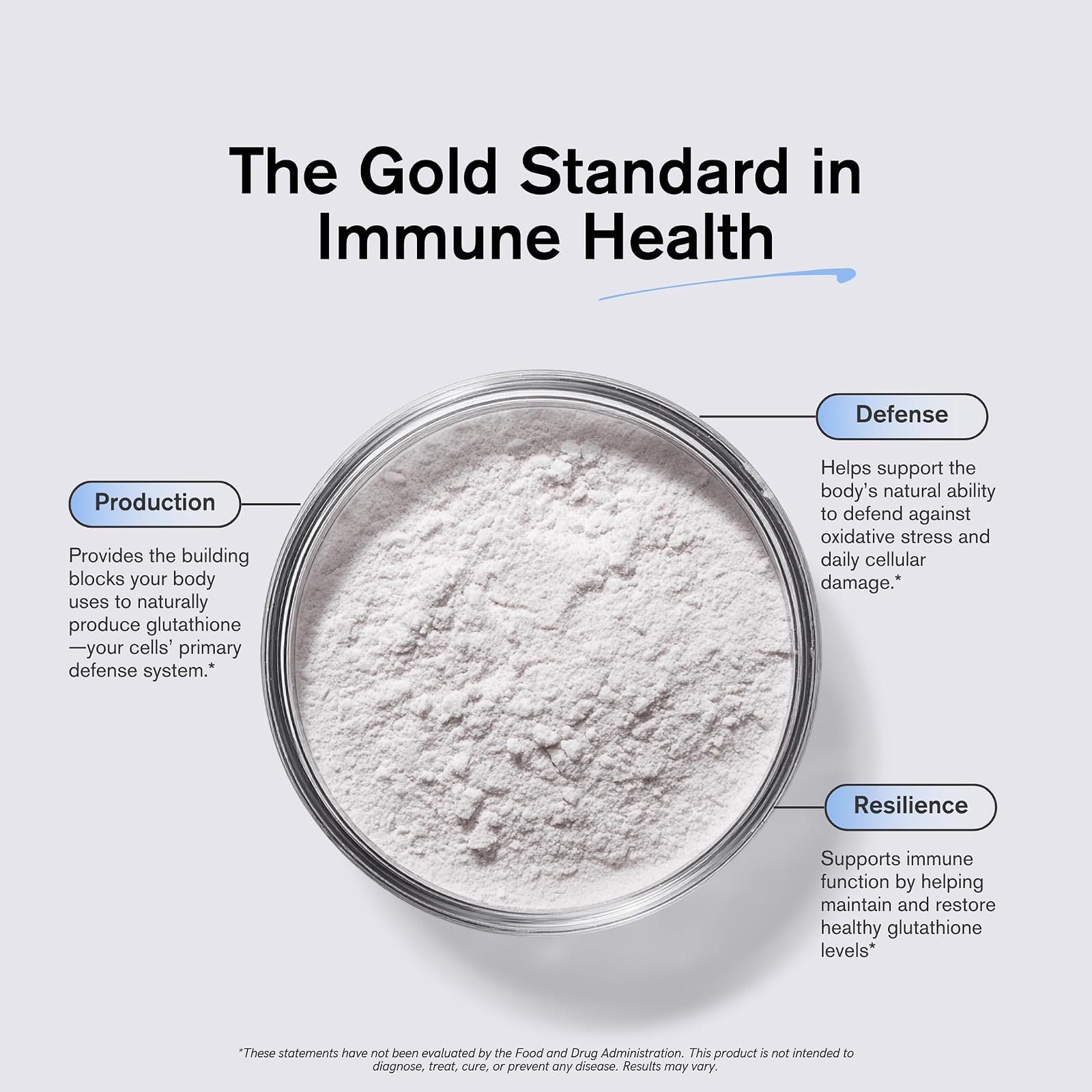 kids multivitamin with Immunocal formula